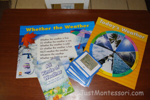 Weather – Montessori Curriculum – Cultural & Language